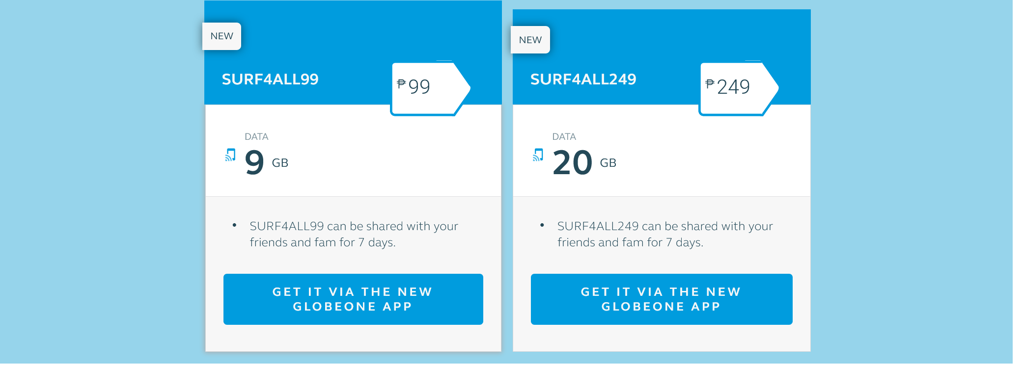 7 Best Prepaid SIM Cards in the Philippines (PH): Buying Guide – Phone ...