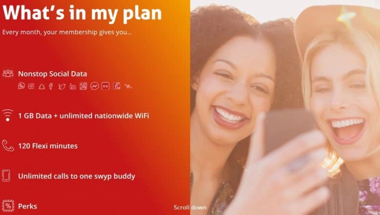 Swyp United Arab Emirates Prepaid Plans Explored (2024) – Phone Travel Wiz