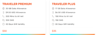 SIM Cards in the Maldives: The Best Prepaid Plans | 2024 Guide – Phone ...