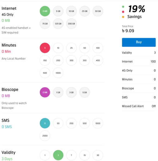Bangladesh: Buy the Best SIM Cards | 2024 Guide – Phone Travel Wiz