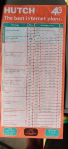 Hutch Review: Sri Lanka's Most Disappointing SIM Card (+Speedtests ...