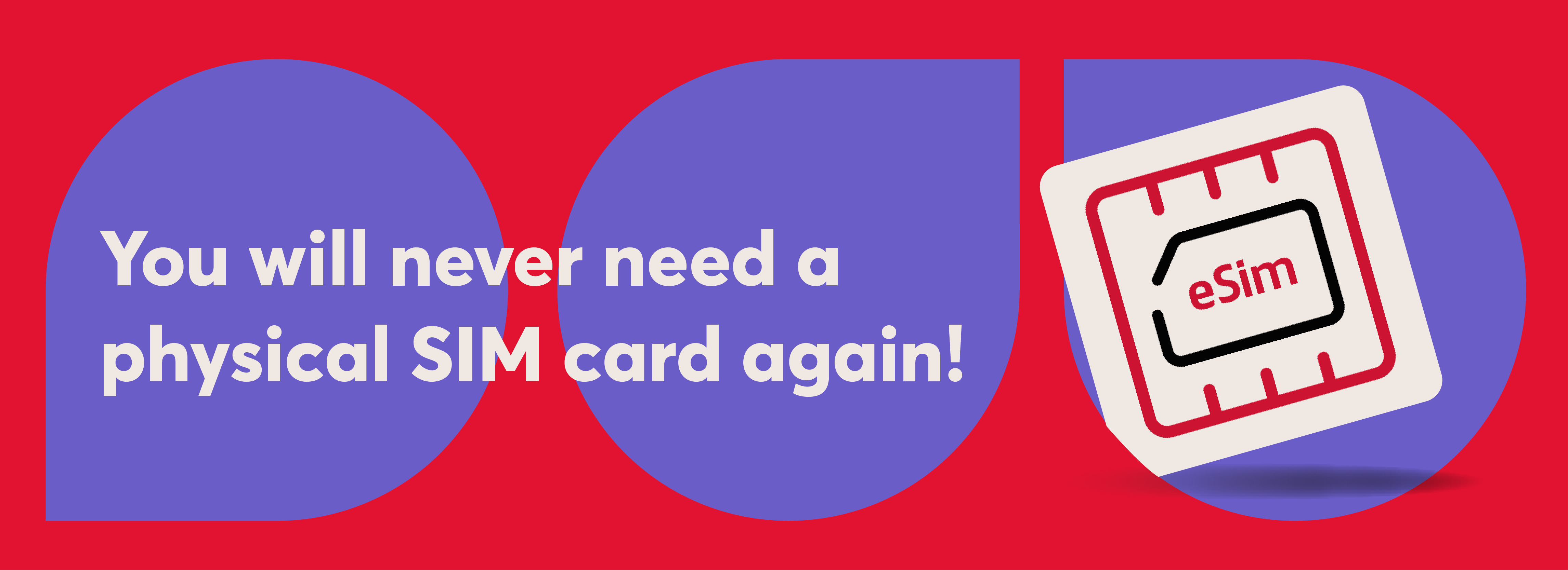 SIM Cards in Bahrain: The Best Prepaid Plans | 2024 Guide – Phone ...