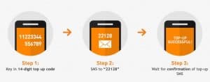 U Mobile Review: Malaysia's Budget SIM Card (+Speedtests) - Phone ...