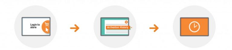 U Mobile Review: Malaysia's Budget SIM Card (+Speedtests) - Phone ...