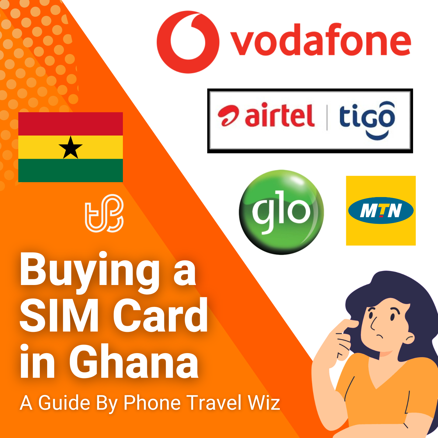 Eswatini: 2 Best Prepaid SIM Cards Buying Guide (2023) – Phone Travel Wiz