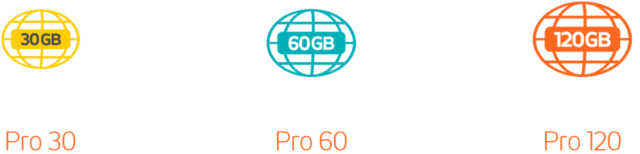 Jawwy Saudi Arabia Prepaid Plans Explored (2024) – Phone Travel Wiz