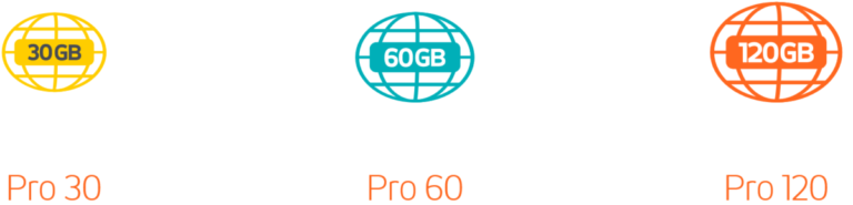 Jawwy Saudi Arabia Prepaid Plans Explored (2024) – Phone Travel Wiz