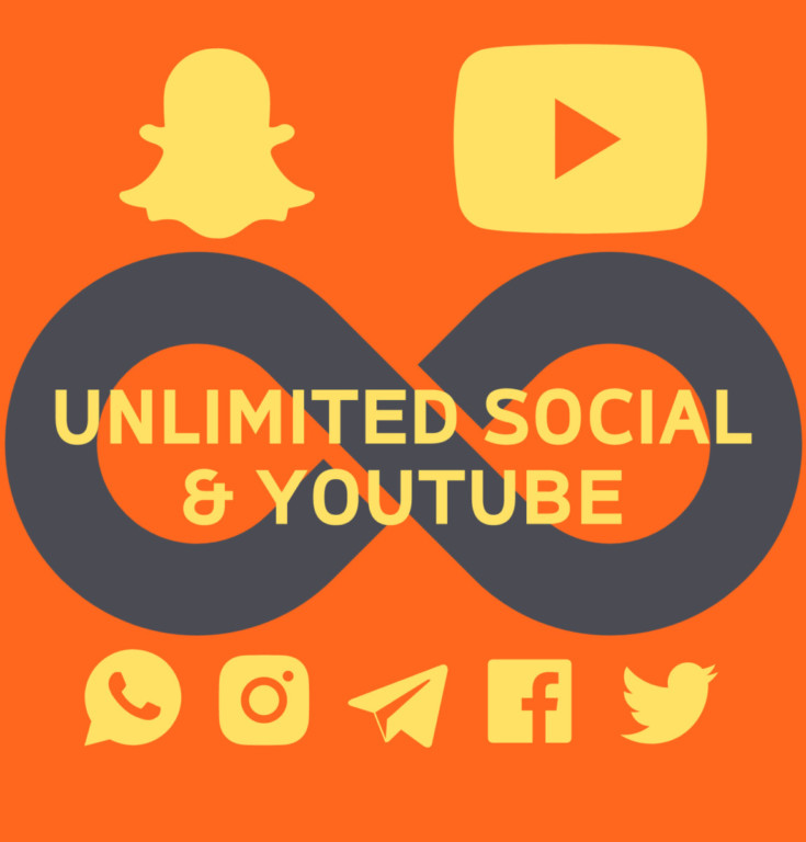 Jawwy Saudi Arabia Prepaid Plans Explored (2024) – Phone Travel Wiz