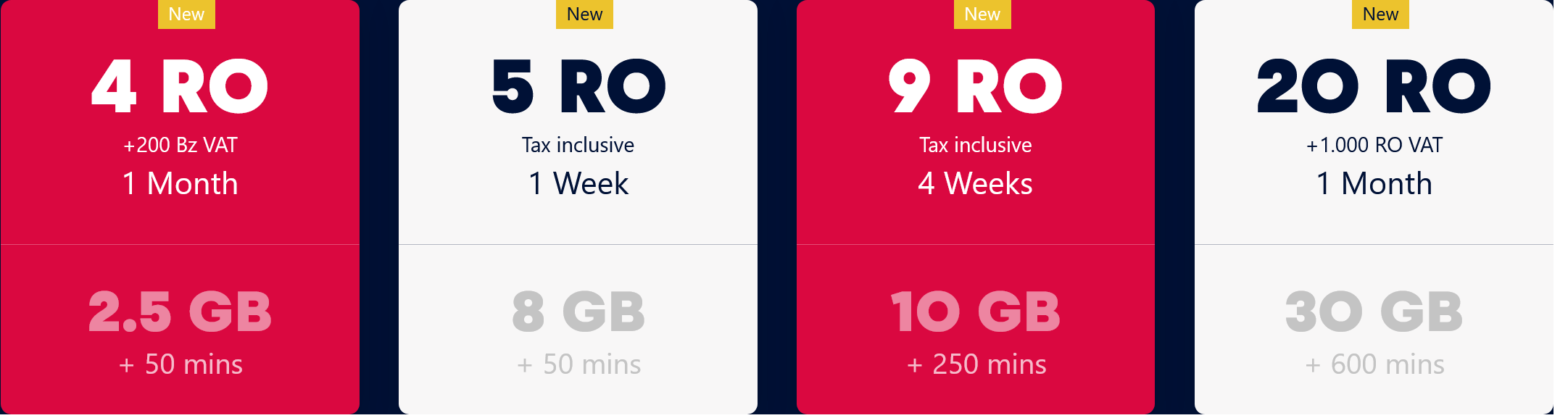 Oman: 5 Best Prepaid SIM Cards Buying Guide (2023) – Phone Travel Wiz