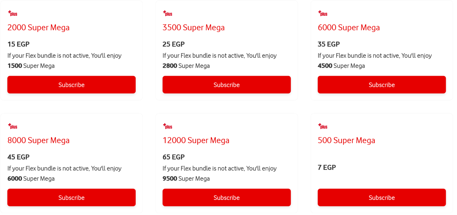 SIM Cards in Egypt: The Best Prepaid Plans | 2024 Guide – Phone Travel Wiz