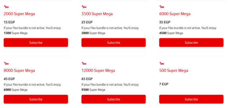 SIM Cards in Egypt: The Best Prepaid Plans | 2024 Guide – Phone Travel Wiz