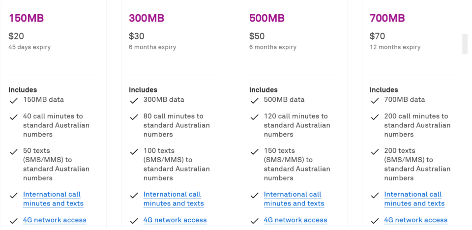 Telstra Australia Review: The Best in Class (+Speedtests) – Phone ...