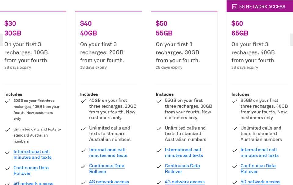 Telstra Australia Review: The Best in Class (+5G Speedtests) – Phone ...