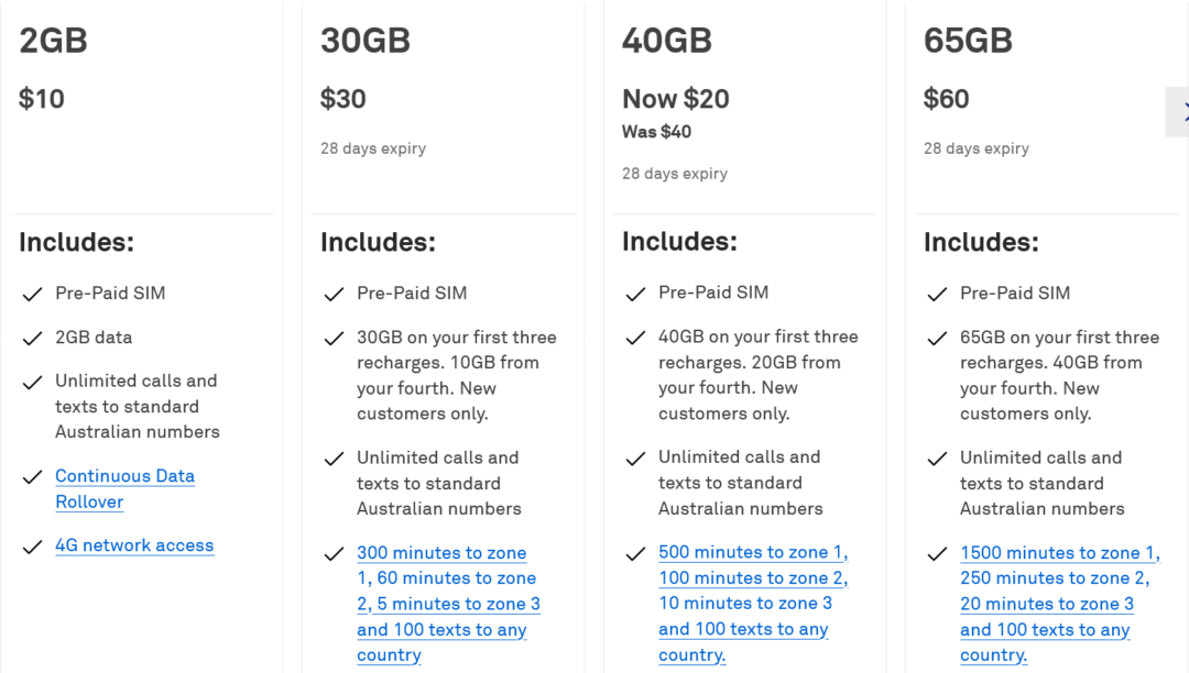 Telstra Australia Review: The Best in Class (+5G Speedtests) – Phone ...