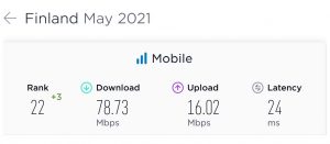 3 Best Prepaid SIM Cards in Finland: Buying Guide – Phone Travel Wiz