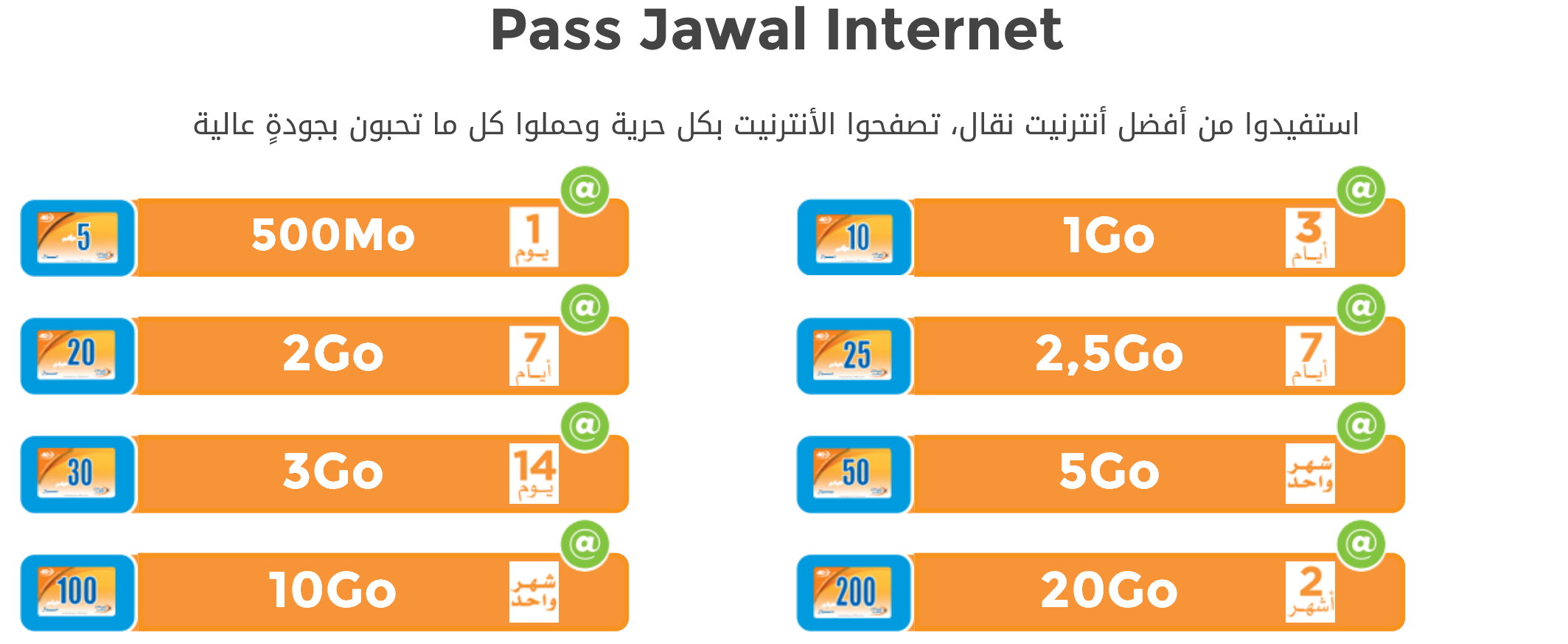 Morocco: 3 Best Prepaid SIM Cards Buying Guide (2023) – Phone Travel Wiz
