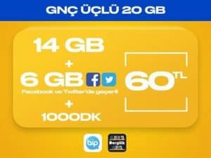 Turkey: 3 Best Prepaid SIM Cards Buying Guide (2023) – Phone Travel Wiz