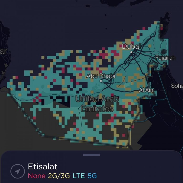 SIM Cards in the United Arab Emirates: The Best Prepaid Plans | 2025 ...