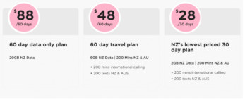Skinny Mobile New Zealand Review: Cheaper 5G Access (+Speedtests ...