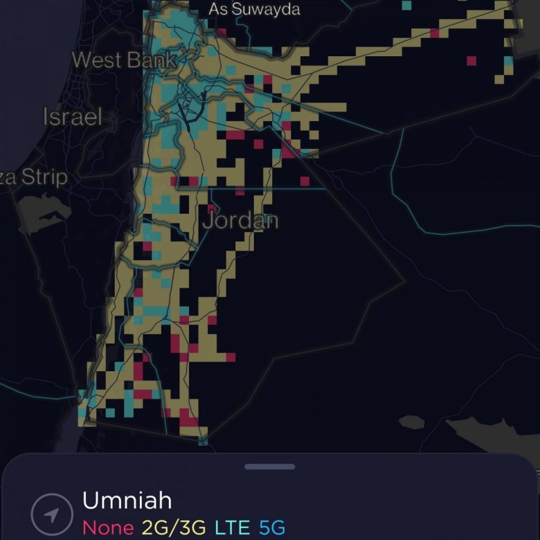 SIM Cards in Jordan: The Best Prepaid Plans | 2024 Guide – Phone Travel Wiz