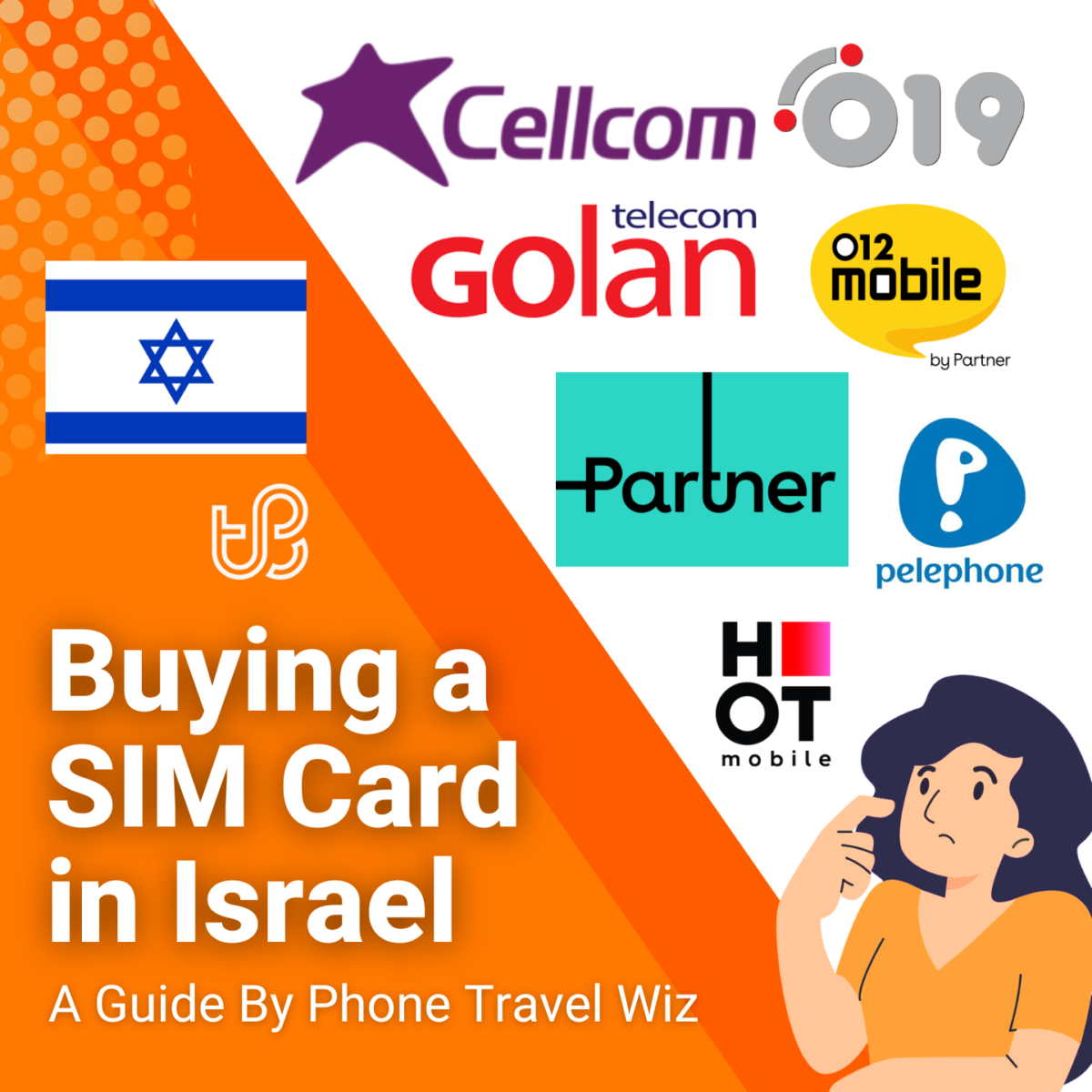 SIM Cards in Israel: The Best Prepaid Plans | 2024 Guide – Phone Travel Wiz