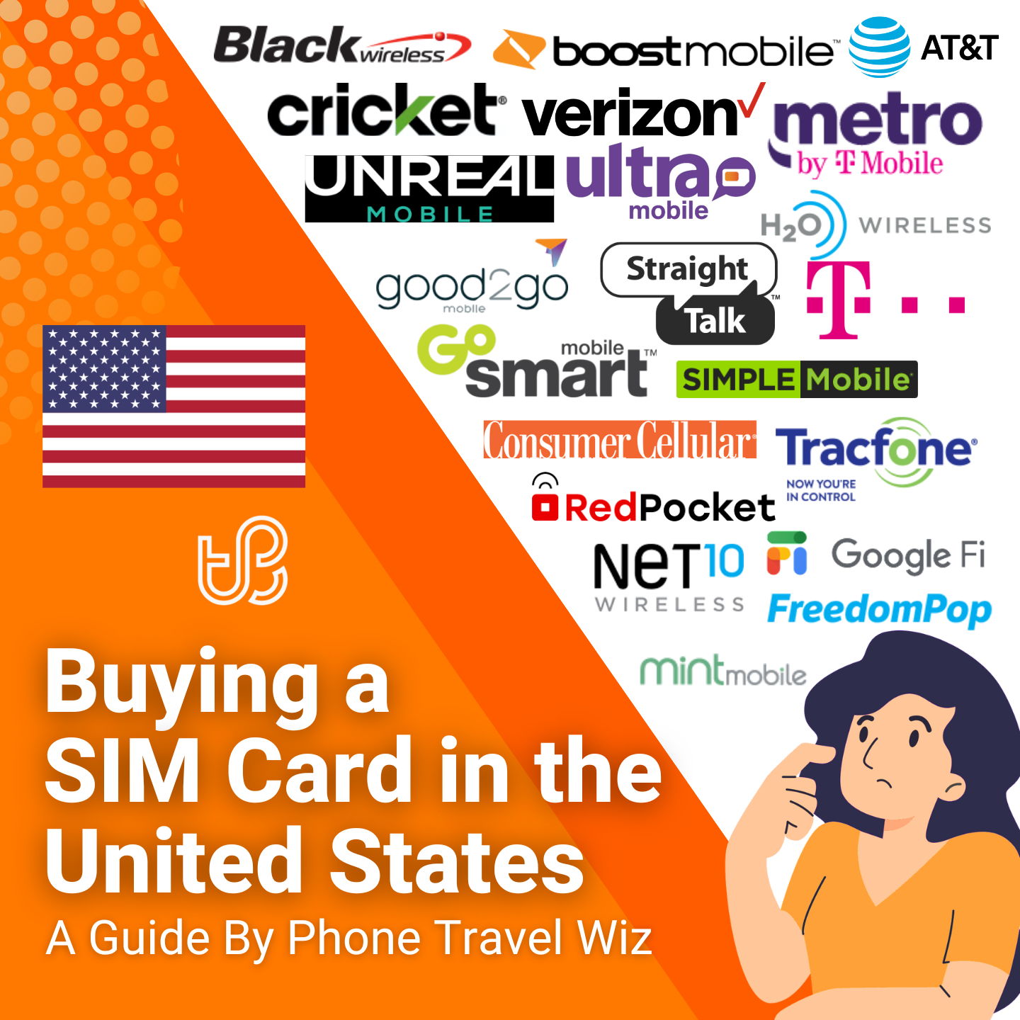 SIM Cards in Italy: The Best Prepaid Plans | 2025 Guide - Phone Travel Wiz