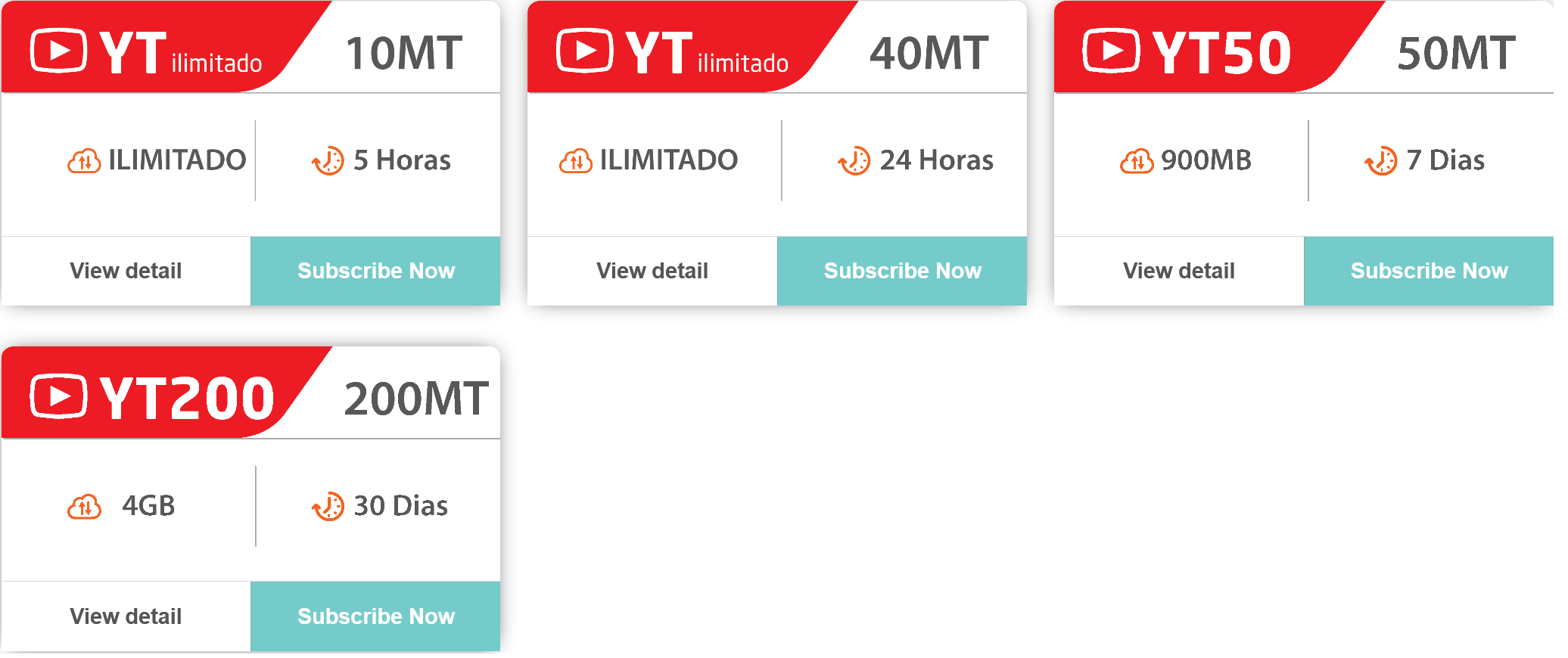 3 Best Prepaid SIM Card & eSIMs in Mozambique: Buying Guide – Phone ...