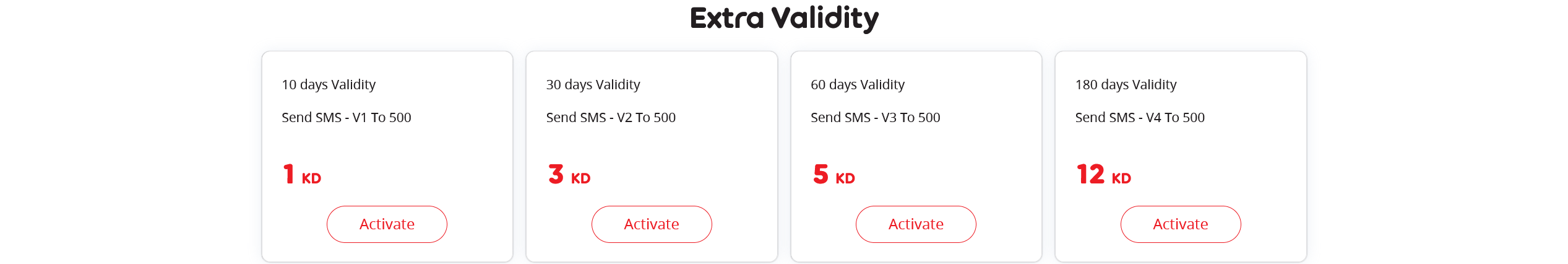 Kuwait: 3 Best Prepaid SIM Cards Buying Guide (2023) – Phone Travel Wiz
