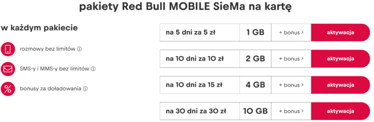 Red Bull Mobile Poland Prepaid Plans Explored (2024) – Phone Travel Wiz
