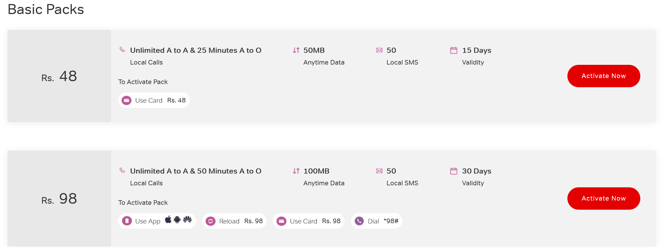 Sri Lanka: 4 Best Prepaid SIM Cards Buying Guide (2023) – Phone Travel Wiz