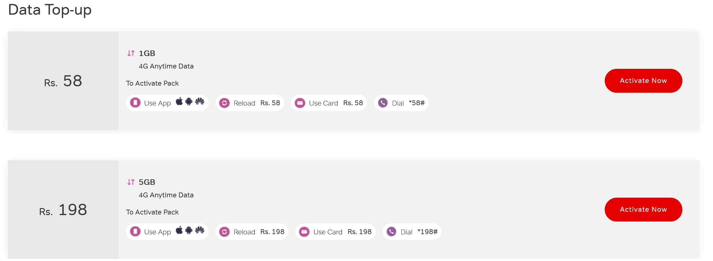 Sri Lanka: 4 Best Prepaid SIM Cards Buying Guide (2023) – Phone Travel Wiz