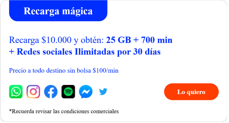 SIM Cards in Chile: The Best Prepaid Plans | 2024 Guide – Phone Travel Wiz