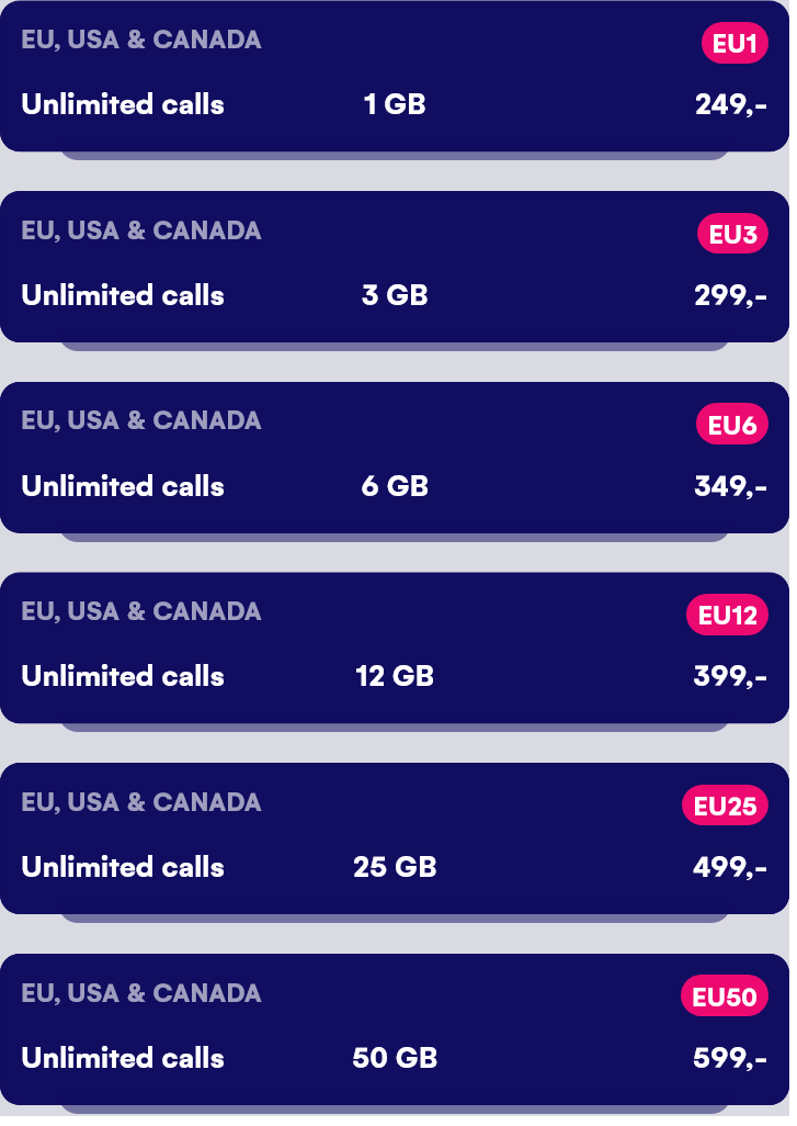 Norway: 3 Best Prepaid SIM Cards Buying Guide (2023) – Phone Travel Wiz
