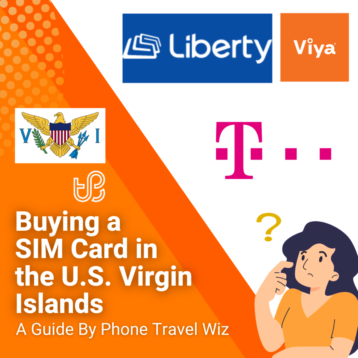 SIM Cards in the U.S. Virgin Islands: The Best Prepaid Plans | 2025 ...