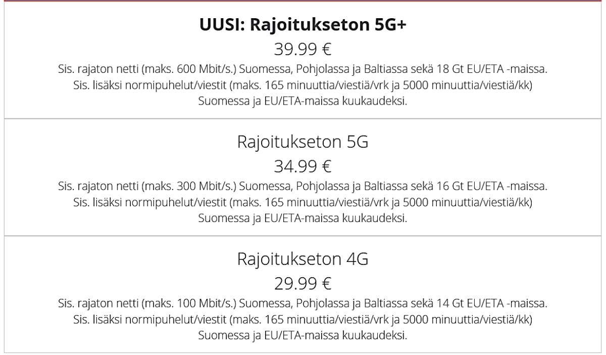 SIM Cards in Finland: The Best Prepaid Plans | 2024 Guide – Phone ...