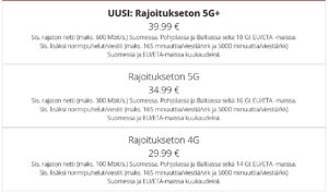 SIM Cards in Finland: The Best Prepaid Plans | 2024 Guide – Phone ...
