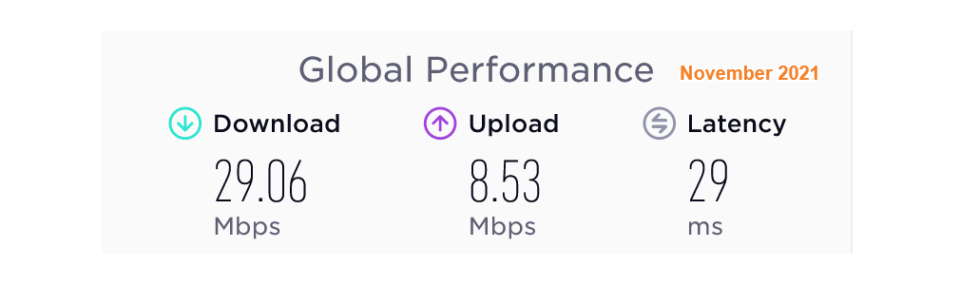 SIM Cards in Trinidad & Tobago: The Best Prepaid Plans | 2025 Guide ...