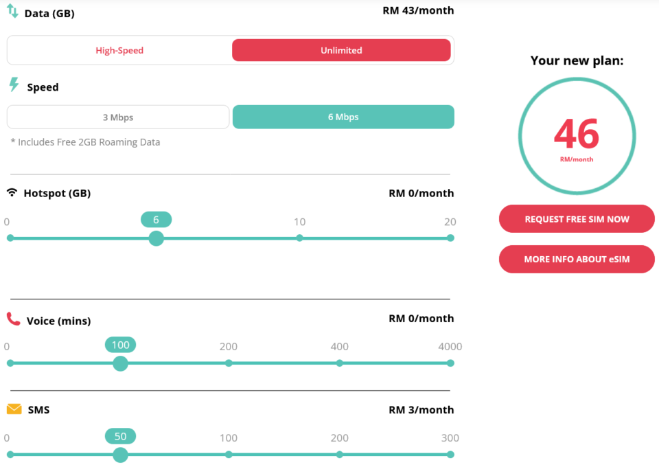 Yoodo Malaysia Prepaid Plans Explored (2025) - Phone Travel Wiz