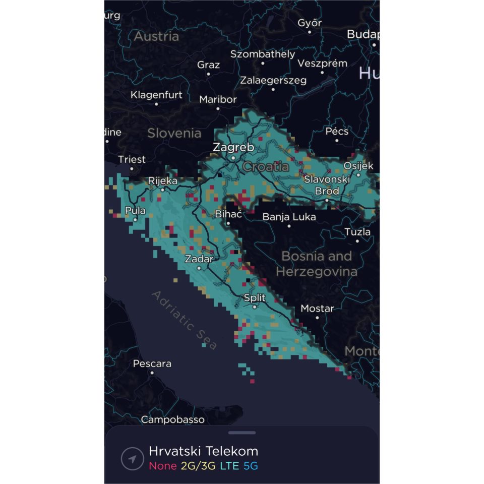 SIM Cards in Croatia: The Best Prepaid Plans | 2025 Guide - Phone ...