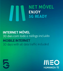 SIM Cards in Portugal: The Best Prepaid Plans | 2025 Guide - Phone ...