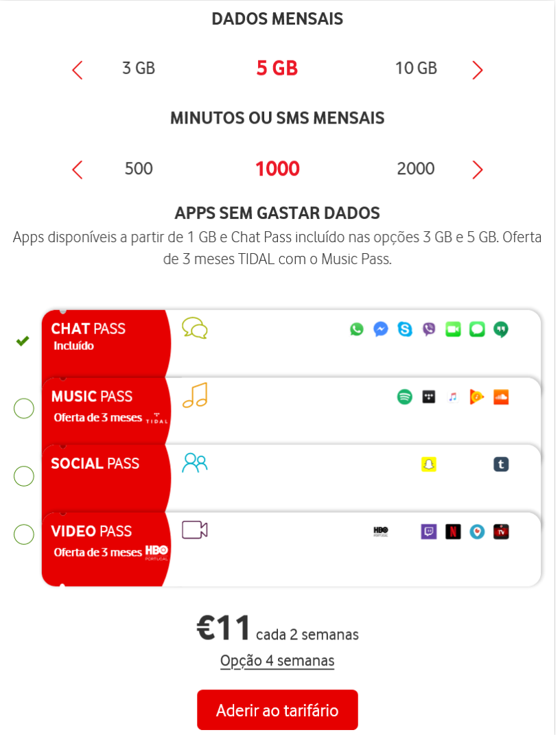 Vodafone Portugal Review: Great, But Choose Wisely (+5G Speedtests ...
