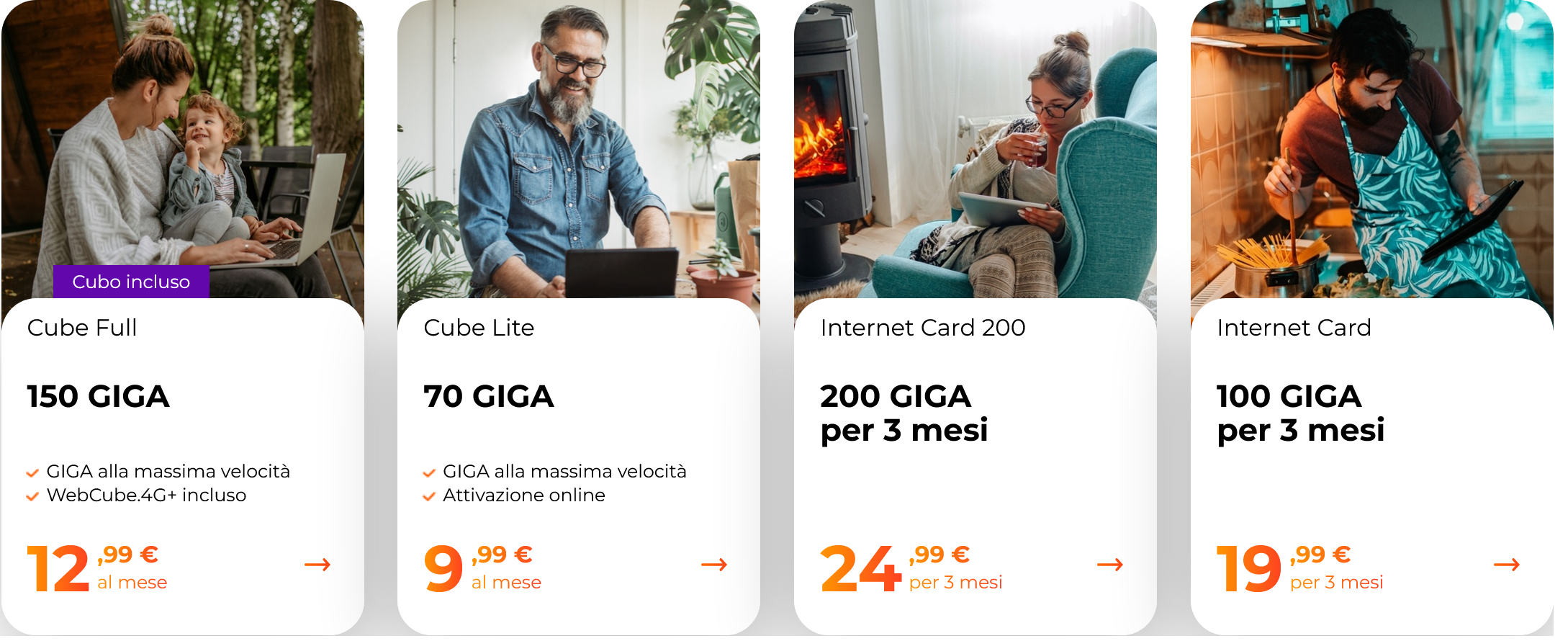 Italy: 13 Best Prepaid SIM Cards Buying Guide (2022) – Phone Travel Wiz
