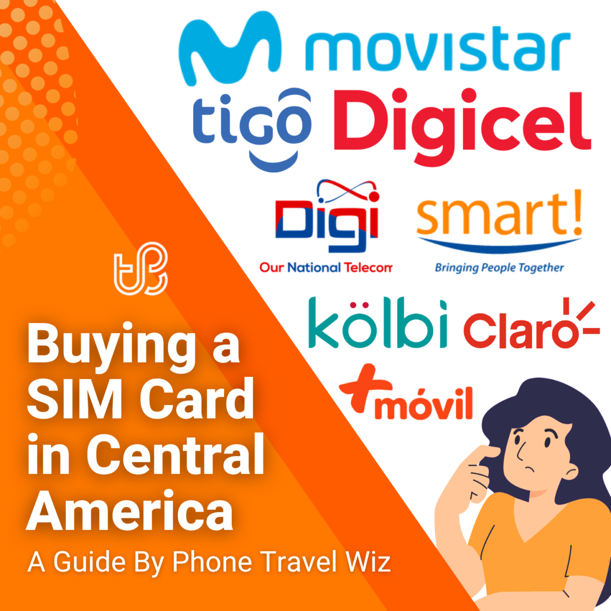SIM Cards in Central America: The Best Prepaid Plans | 2025 Guide - Phone Travel Wiz
