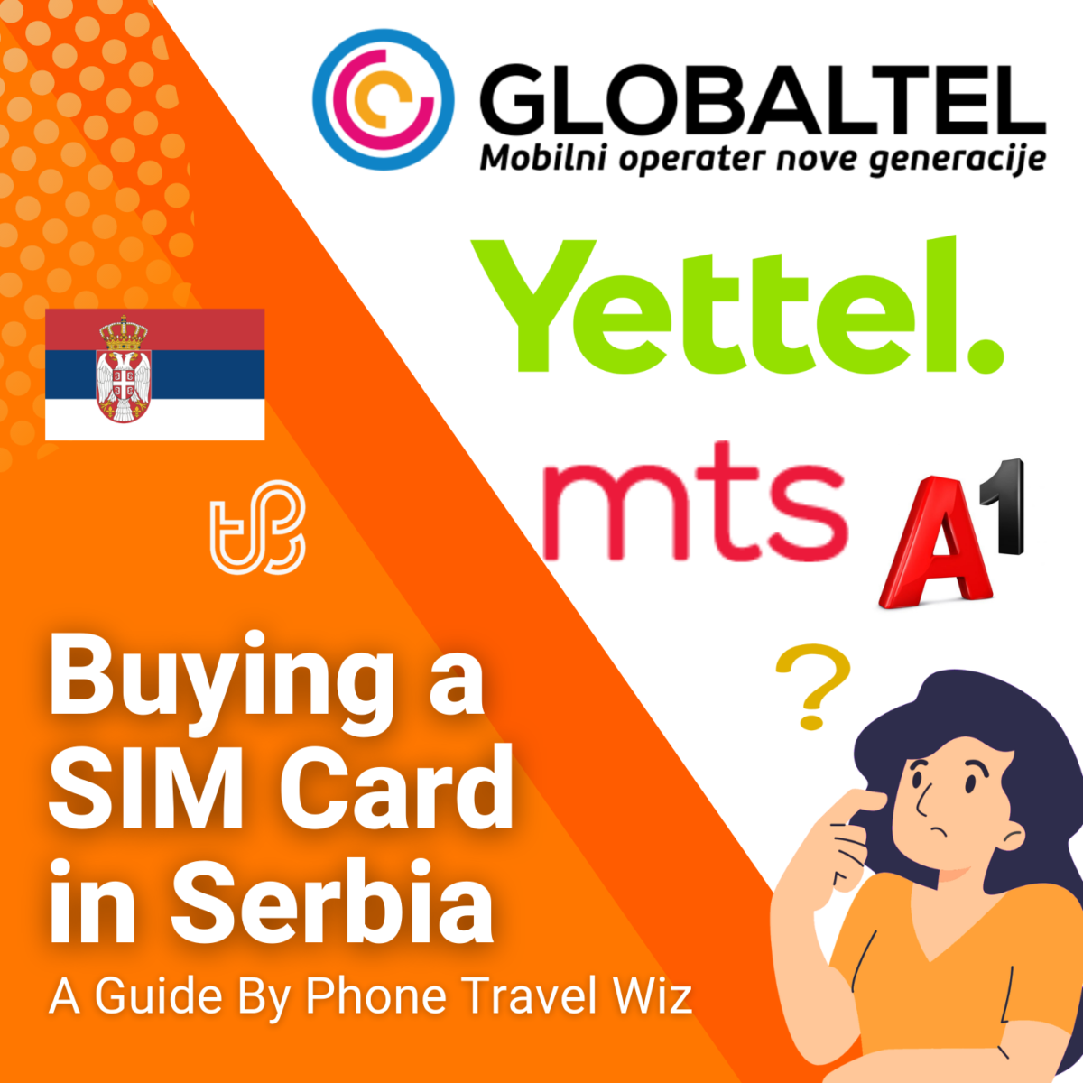 SIM Cards in Serbia: The Best Prepaid Plans | 2025 Guide - Phone Travel Wiz