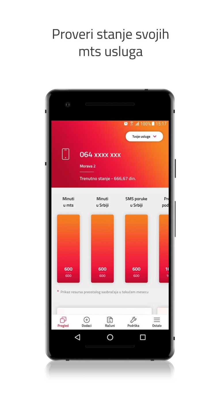 SIM Cards in Serbia: The Best Prepaid Plans | 2025 Guide - Phone Travel Wiz