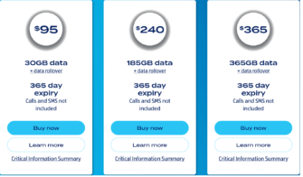 ALDImobile Australia Prepaid Plans Explored (2025) – Phone Travel Wiz