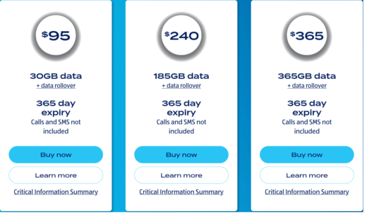 ALDImobile Australia Prepaid Plans Explored (2025) – Phone Travel Wiz