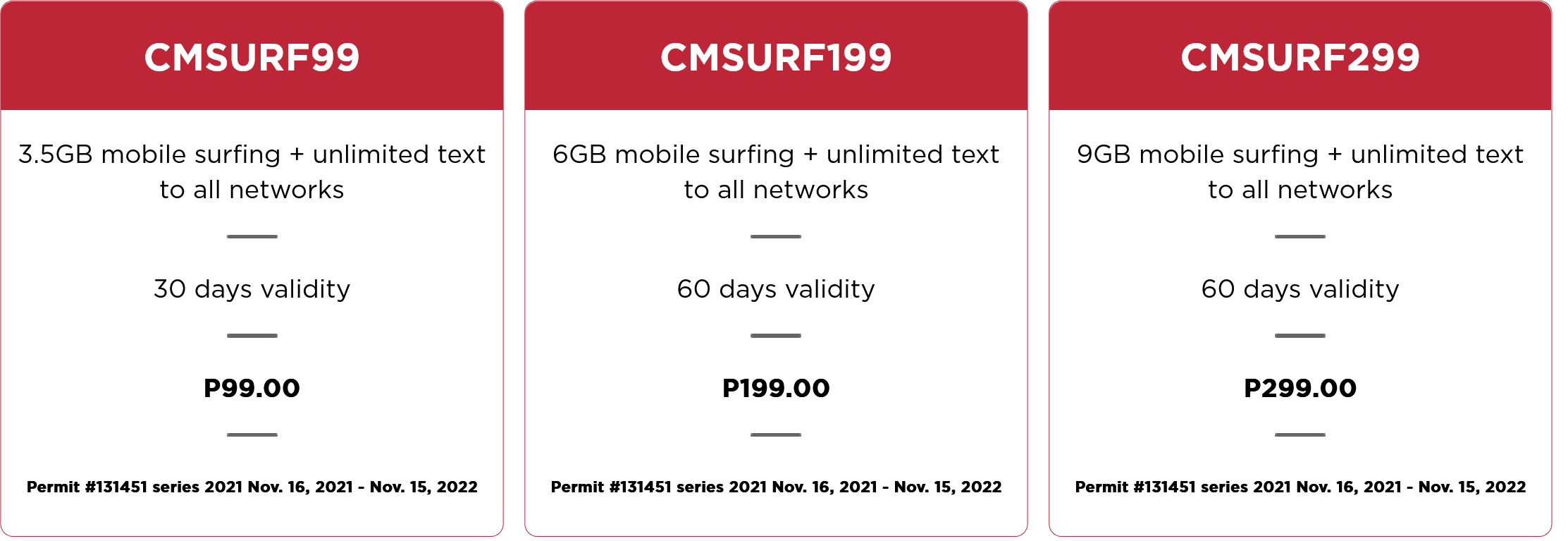 Philippines: 7 Best Prepaid SIM Cards Buying Guide (2023) – Phone ...
