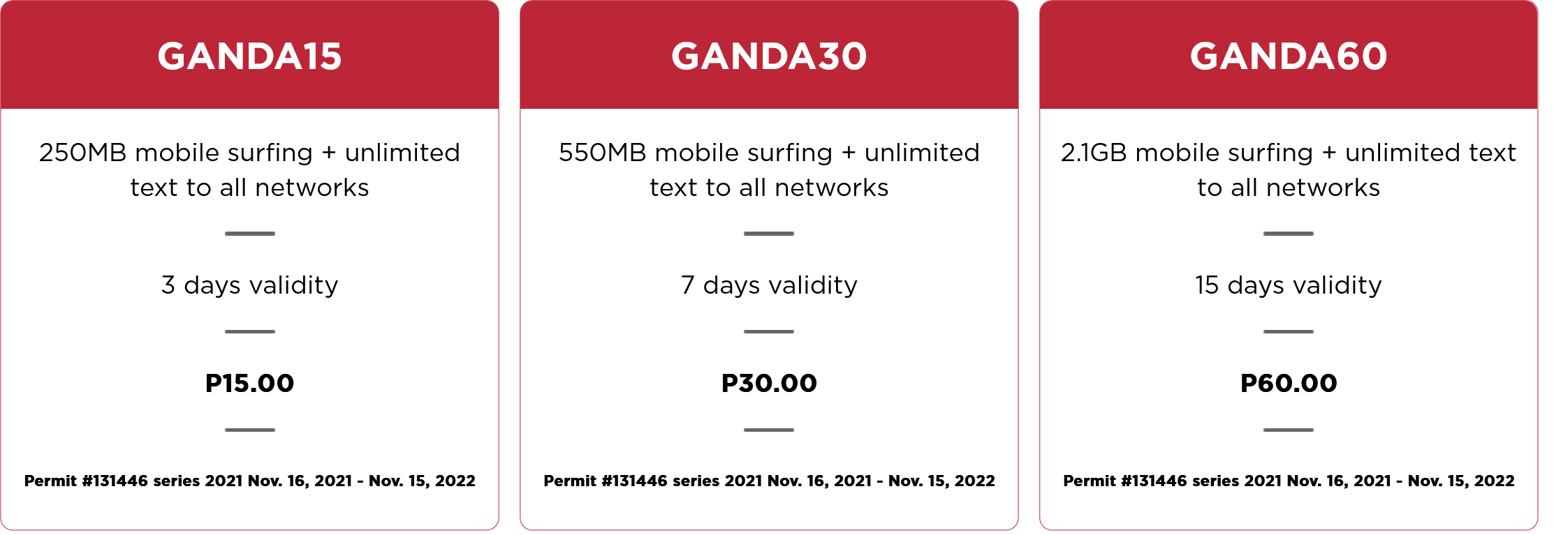 Philippines: 7 Best Prepaid SIM Cards Buying Guide (2023) – Phone ...