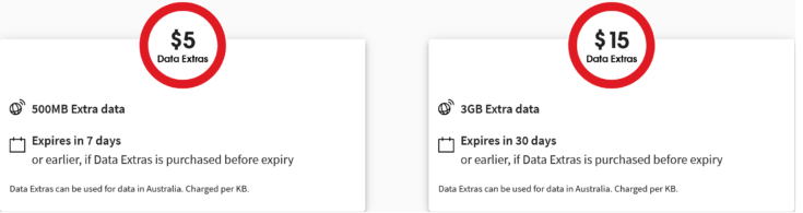 Coles Mobile Australia Prepaid Plans Explored (2025) – Phone Travel Wiz